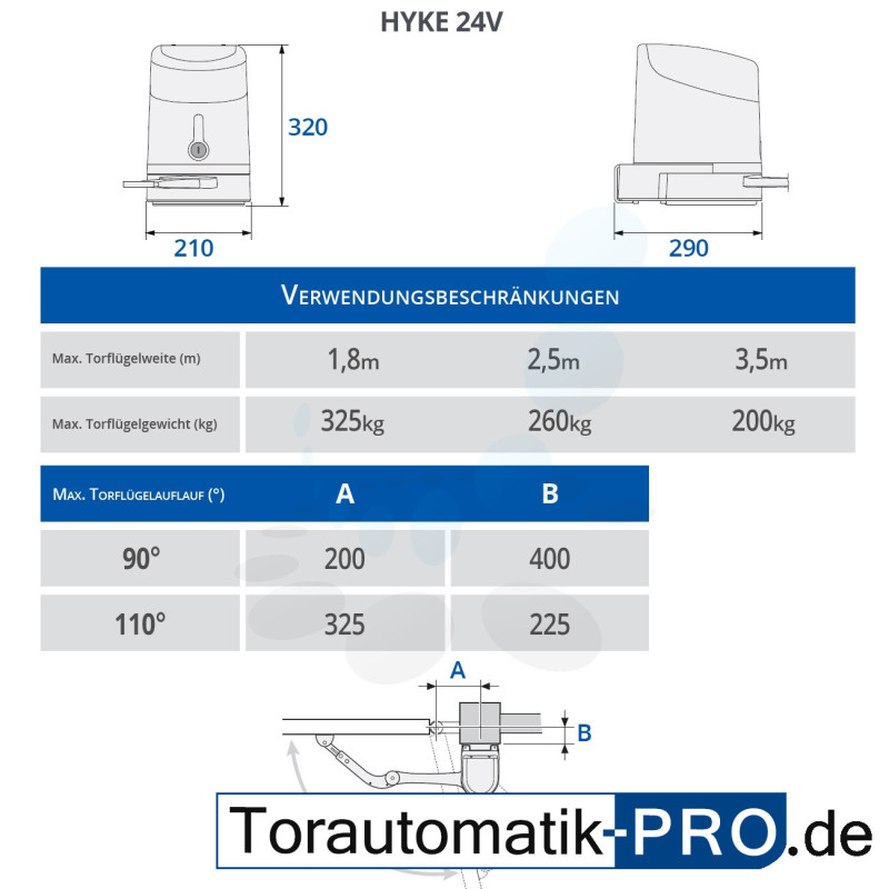 Drehtorantrieb NICE HYKE 7224 ohne Steuerung